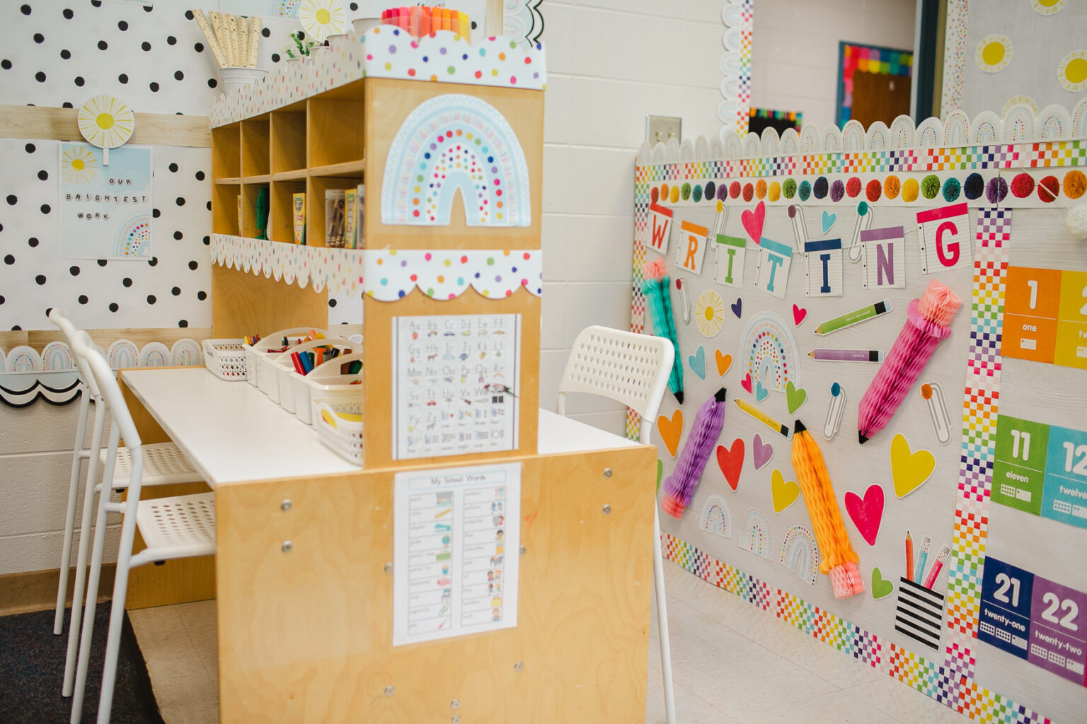 How do I decorate my classroom?