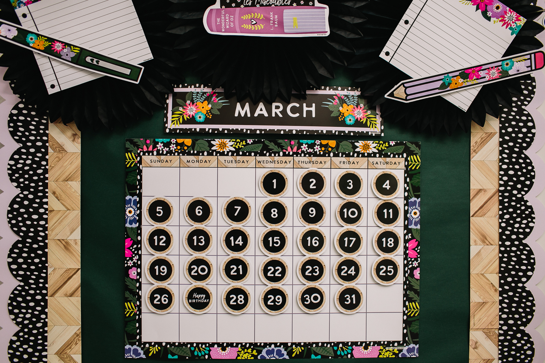 The magic of editable, digital and printable classroom decor!