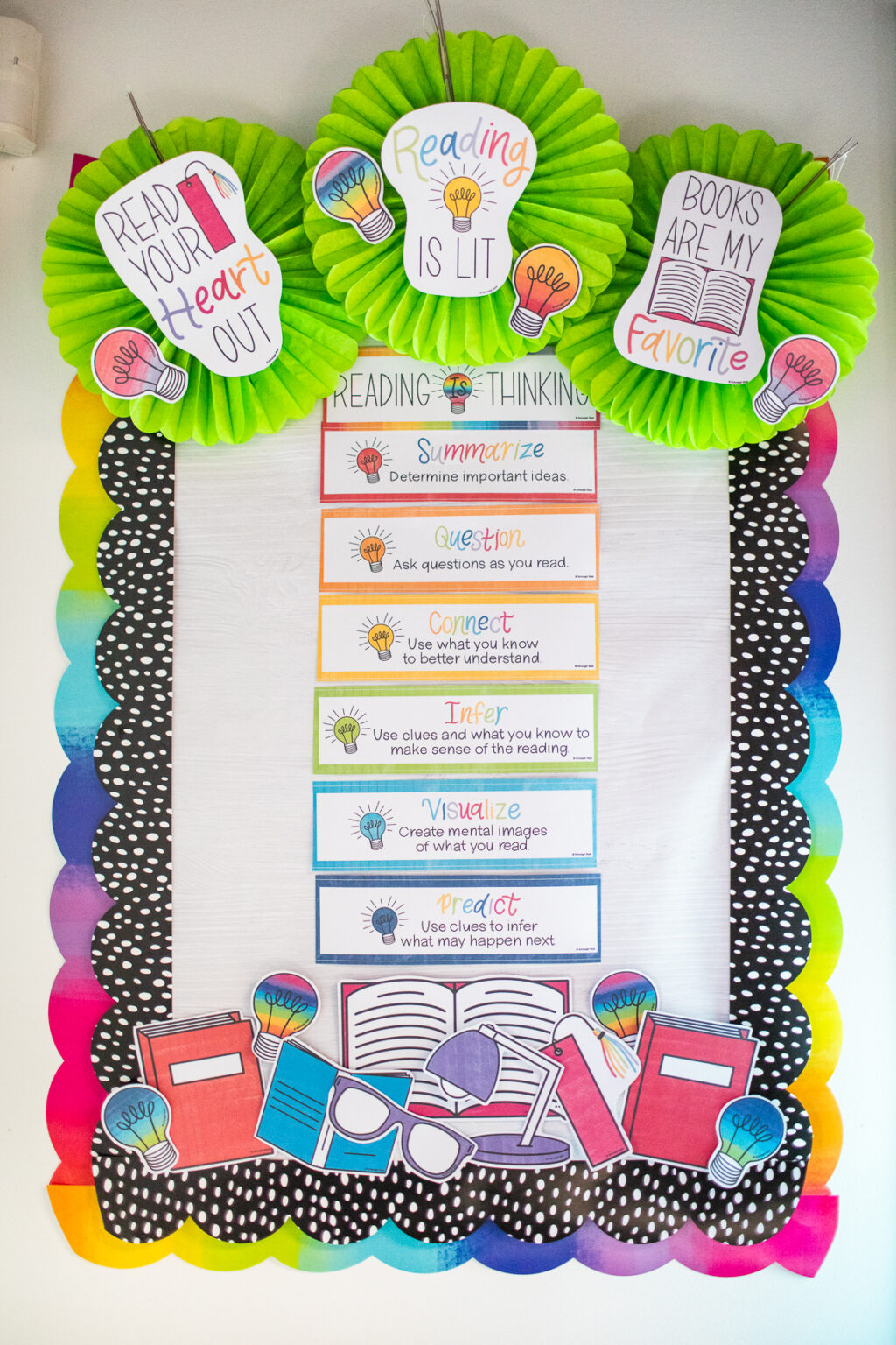 Reading and Library classroom decor for 2024